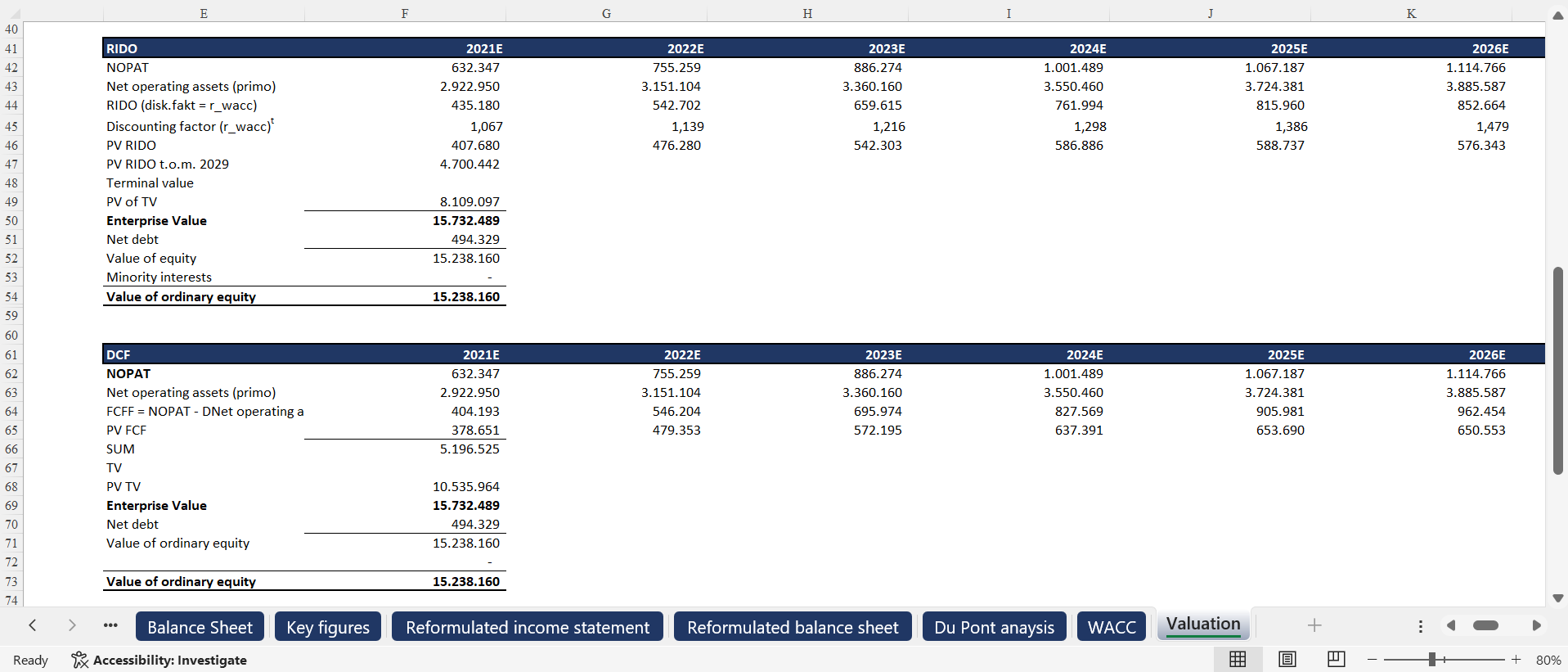 Advanced DCF Model – Template Buddies