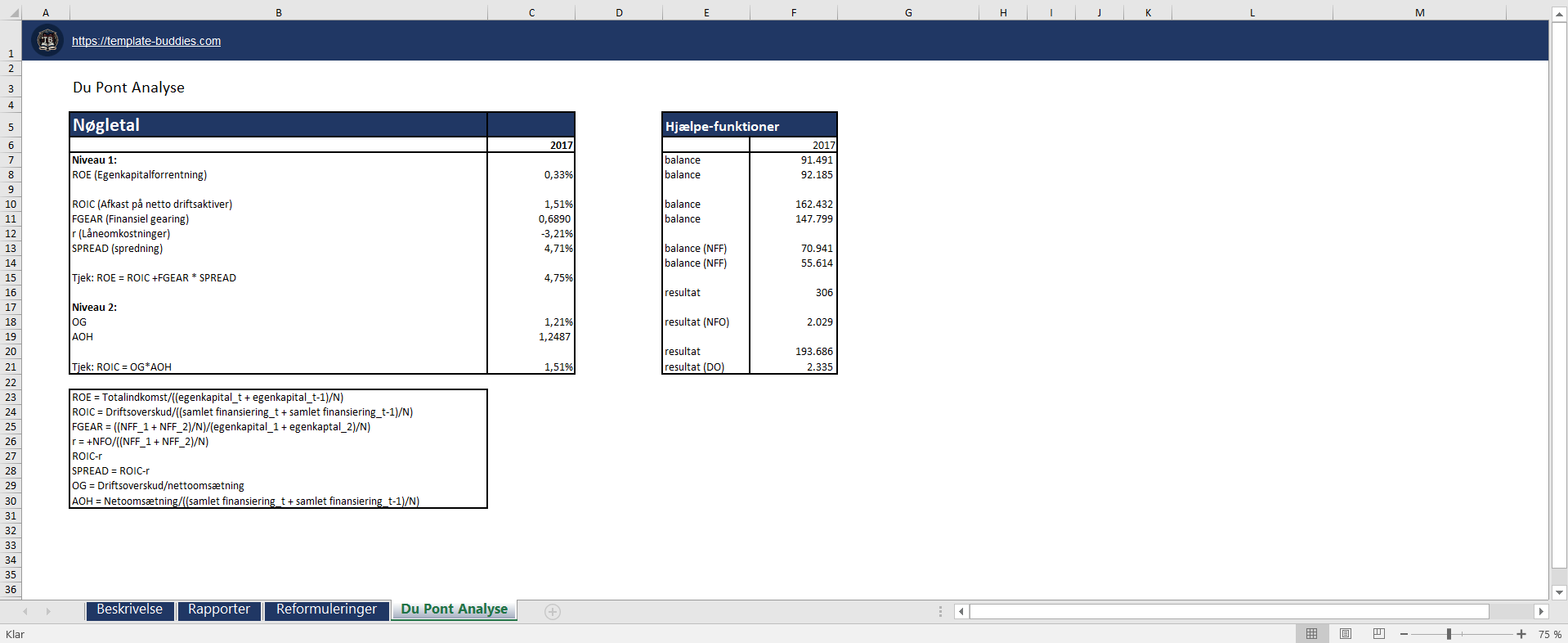 DuPont Pyramiden – Virksomhed B – Template Buddies