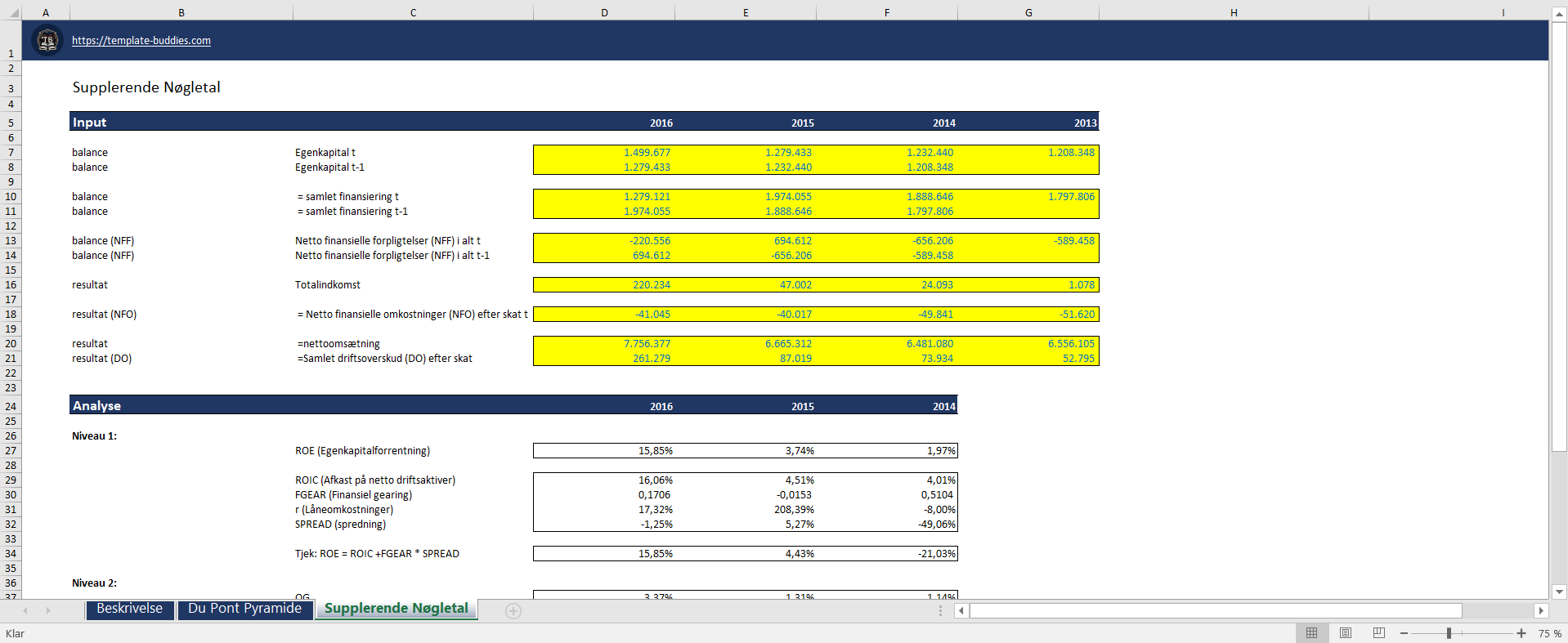 DuPont Pyramiden – Template Buddies