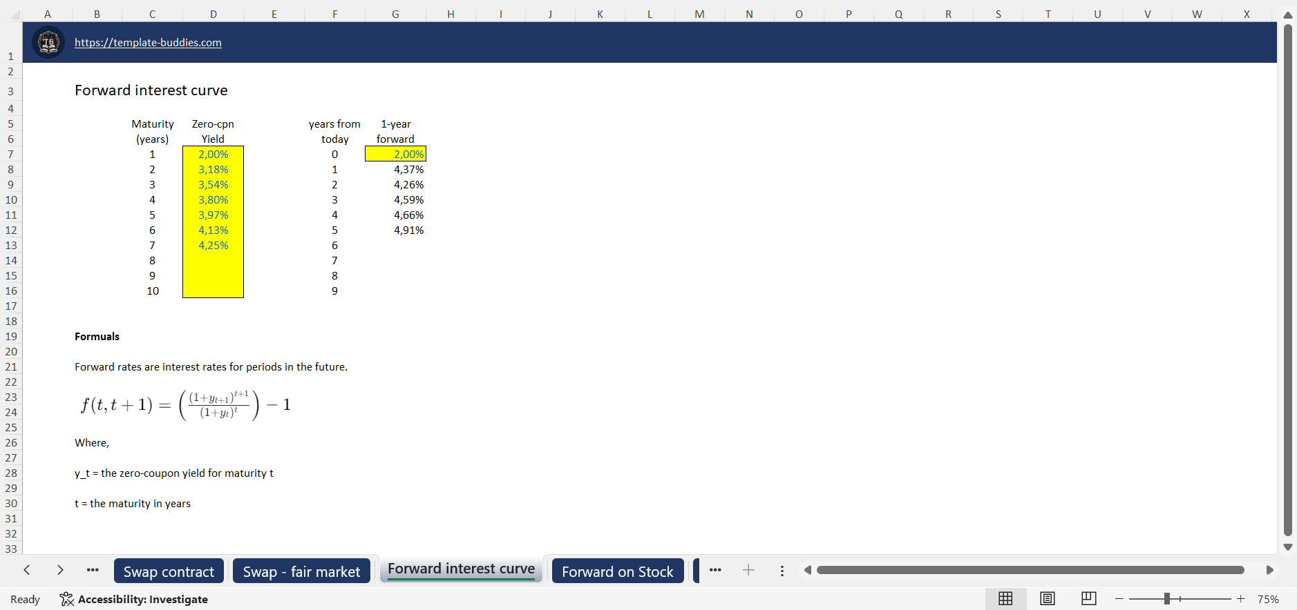 Forward & Swap – Template Buddies