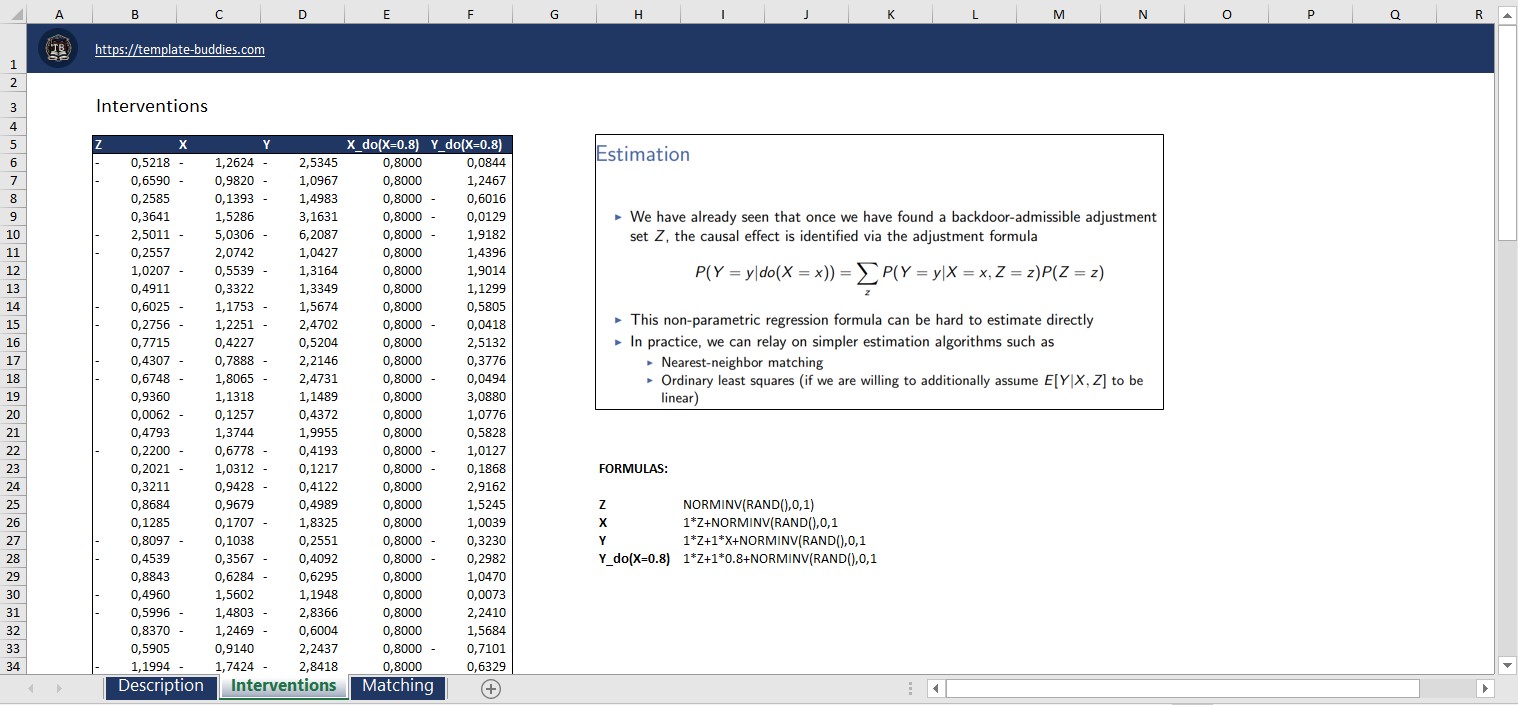 Interventions and Nearest-Neighbor Matching – Template Buddies