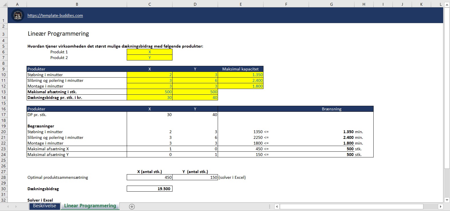 Lineær Programmering – Template Buddies