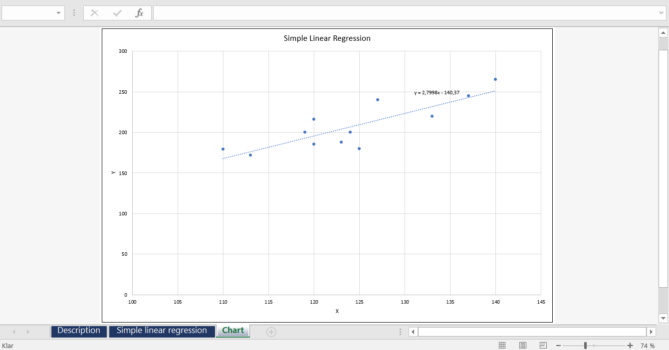 Linear Regression – Template Buddies