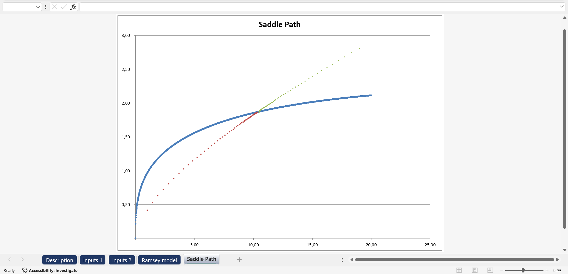 Ramsey Model – Template Buddies