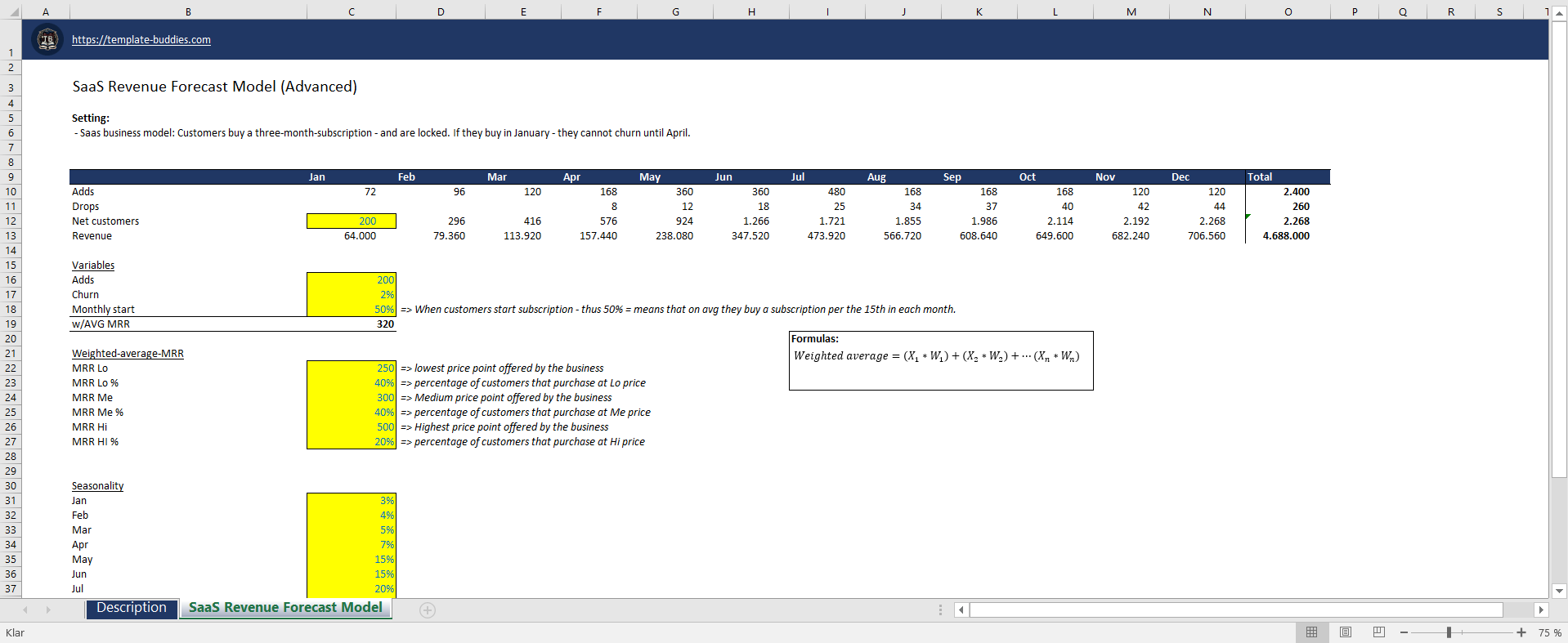 Saas Revenue Forecast Model – Template Buddies Saas Revenue Forecast Model – Template Buddies