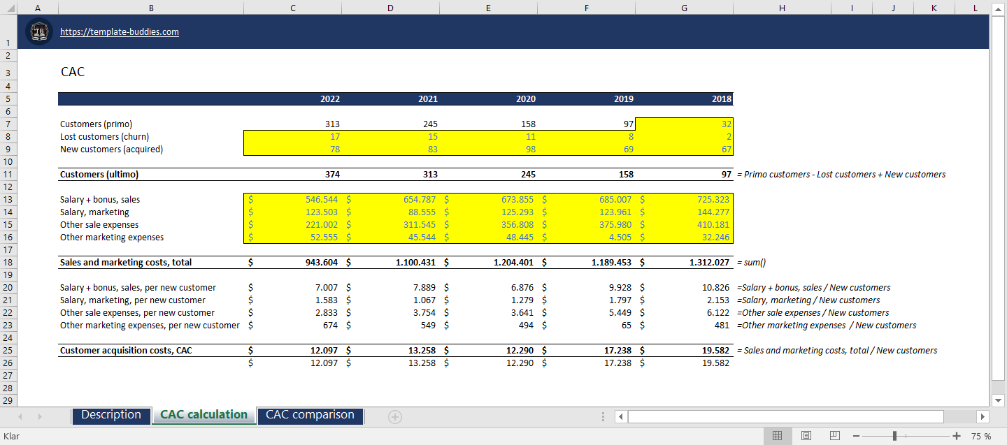 Simple Cac Calculation Template Buddies