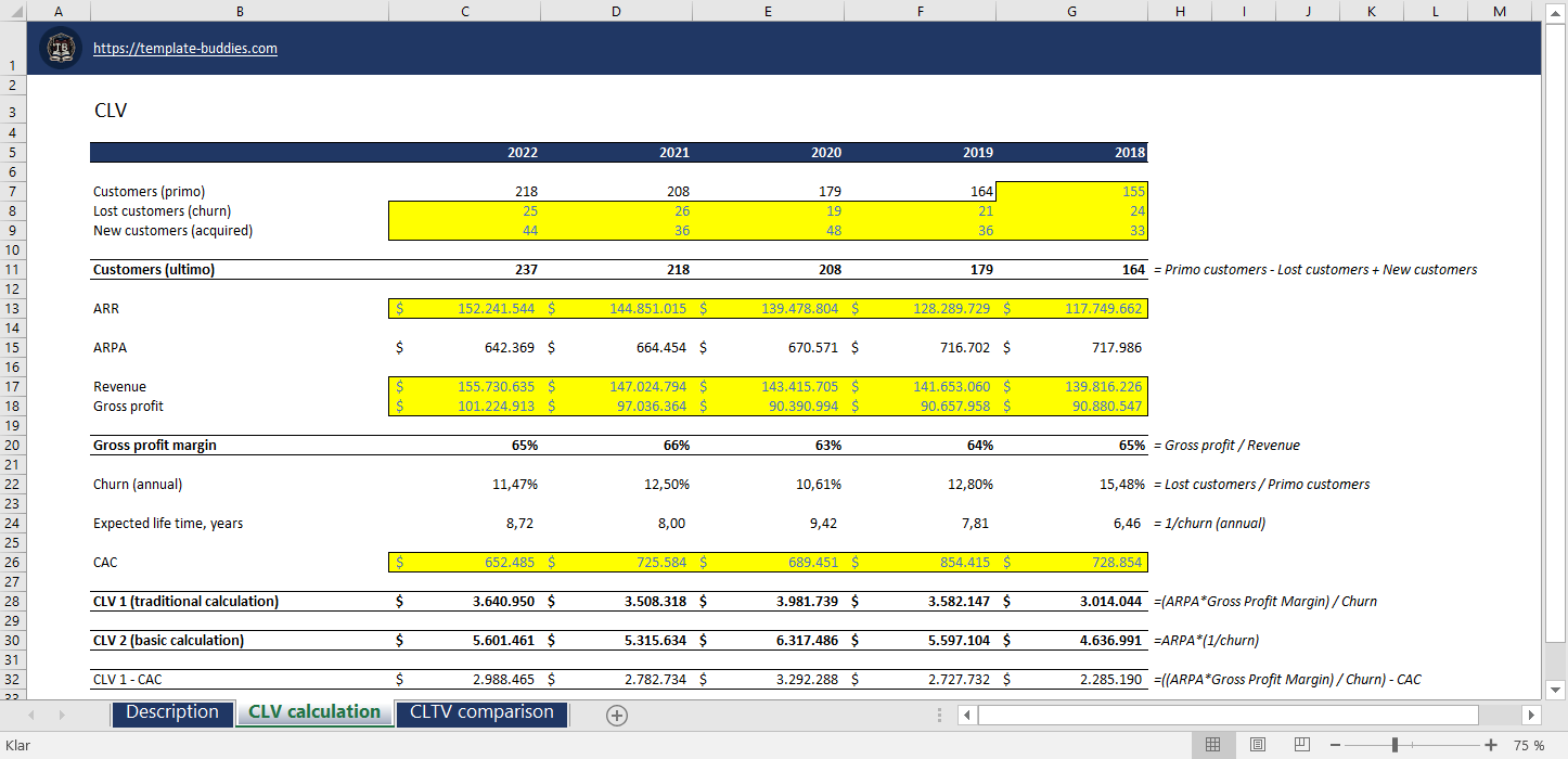 Simple Clv Calculation Template Buddies