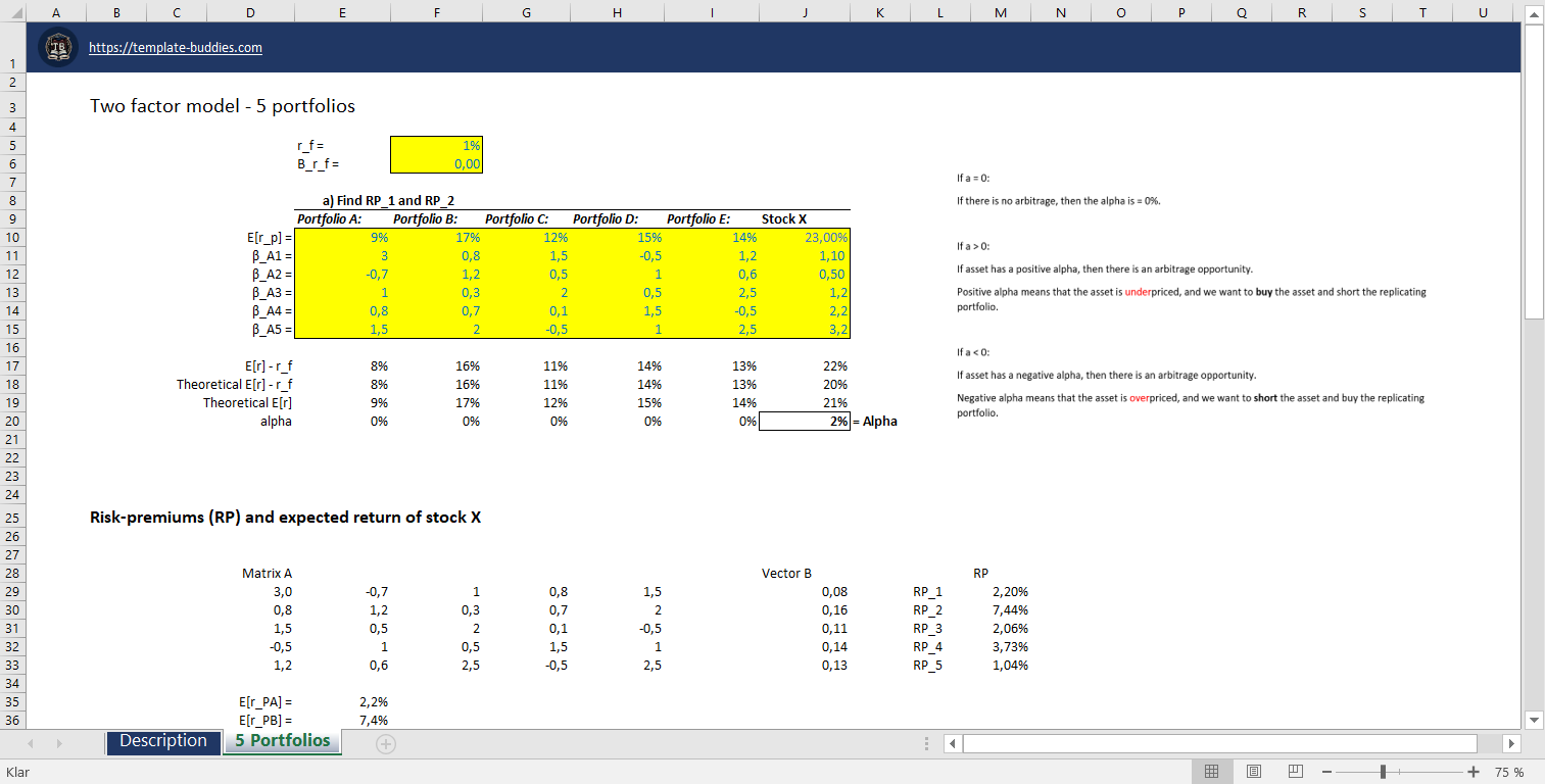 Two-Factor Model – 5 Portfolios – Template Buddies