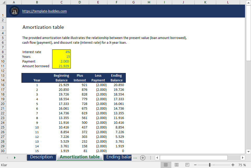Amortization Table – Template Buddies