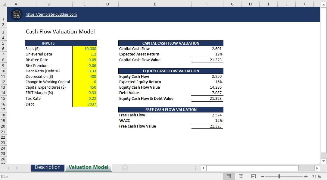Cash Flow Valuation Model – Template Buddies