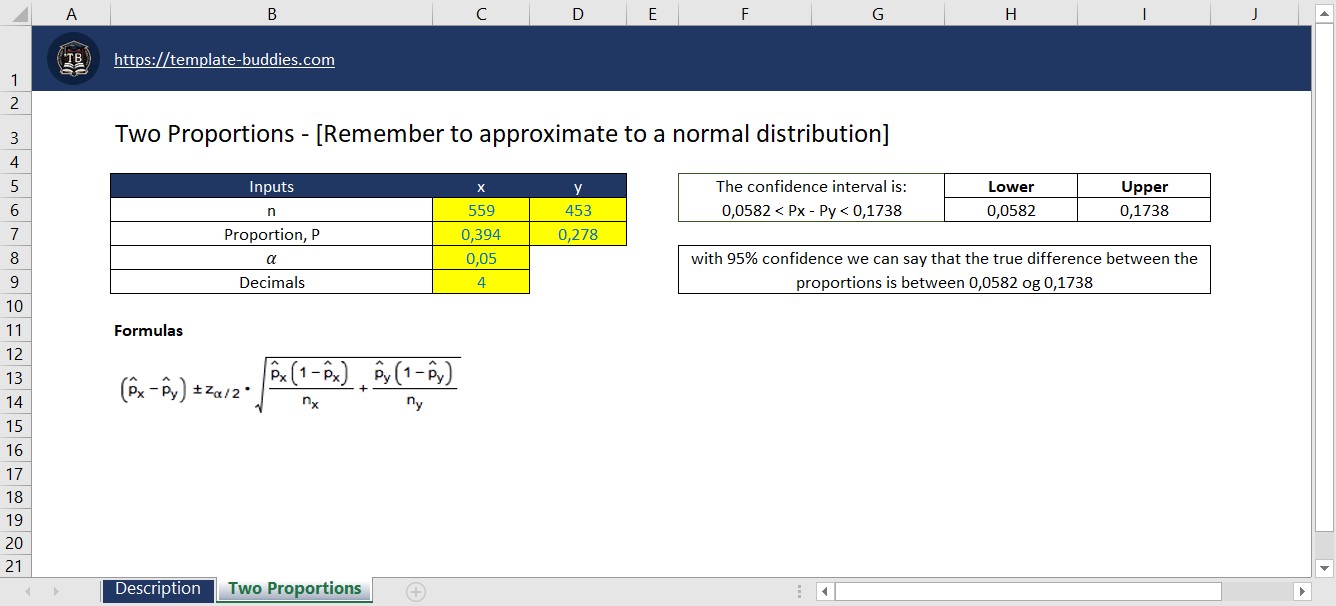 Confidence Interval – Two Proportions – Template Buddies
