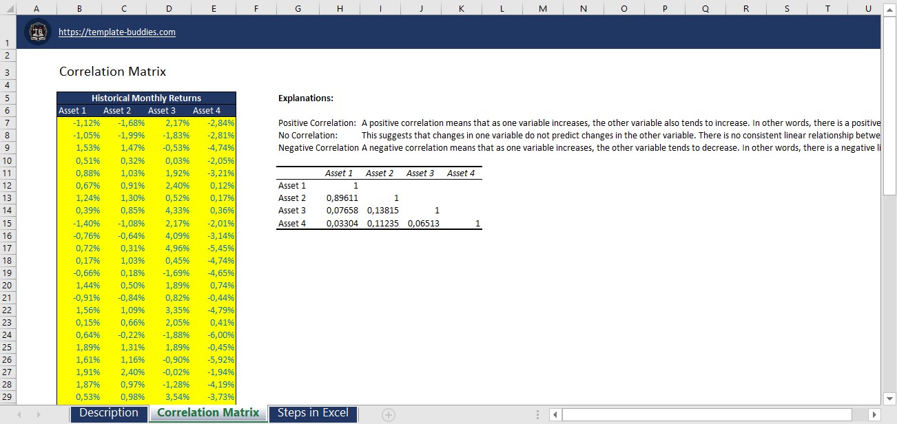 Correlation Matrix in Excel – Template Buddies