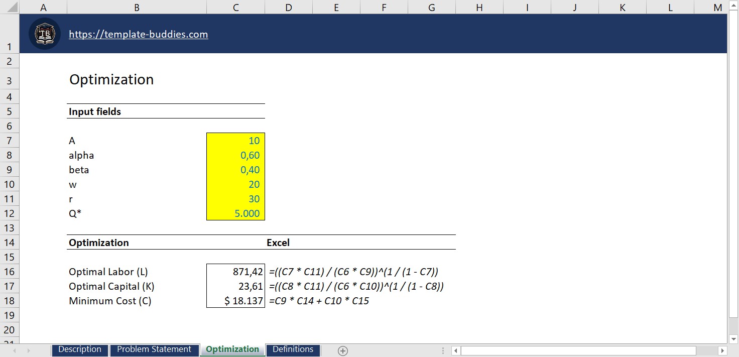 Cost Minimization Problem (Labor and Capital) – Template Buddies
