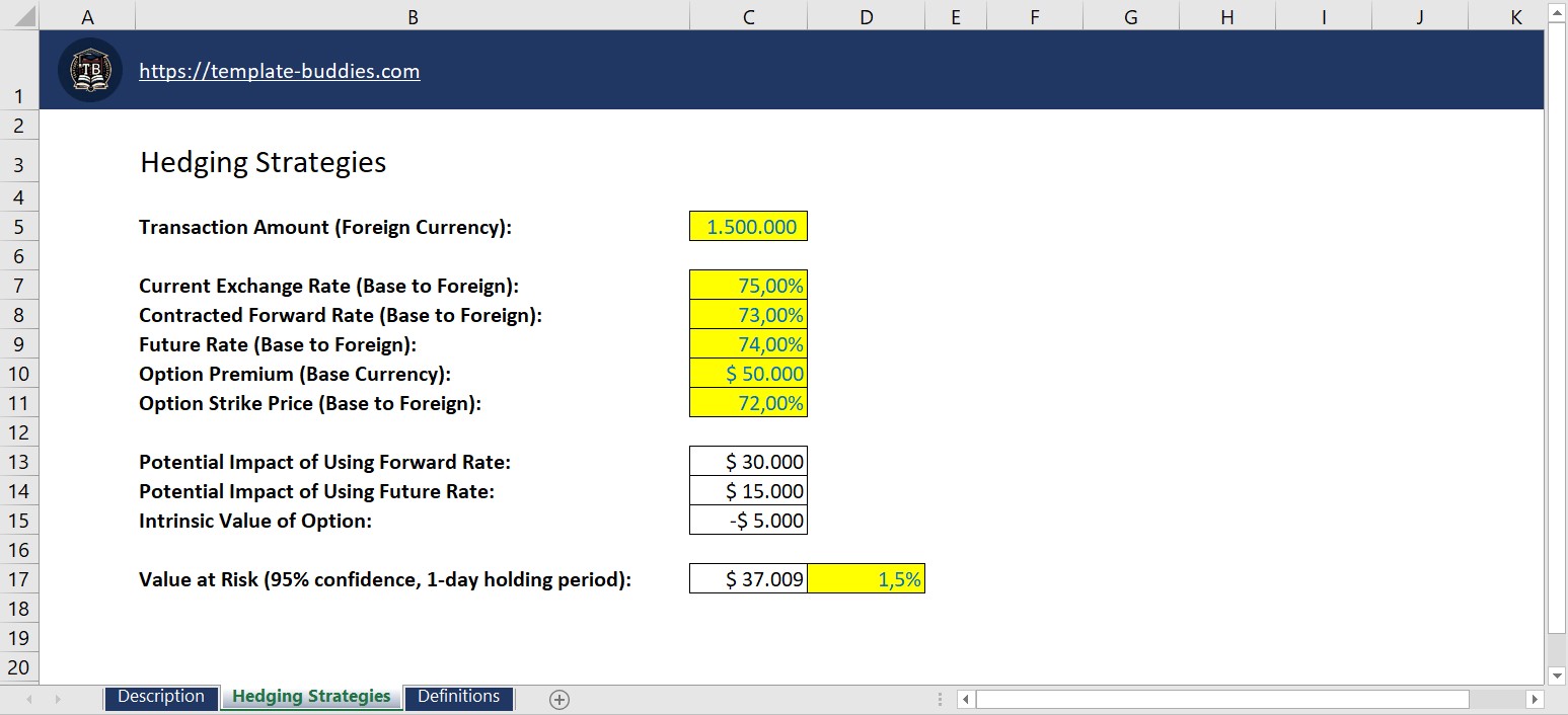 Hedging Strategies – Template Buddies