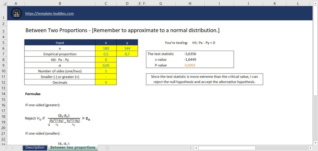 Hypothesis Testing – Between Two Population Proportions – Template Buddies
