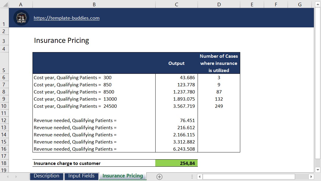 Insurance Pricing – Template Buddies