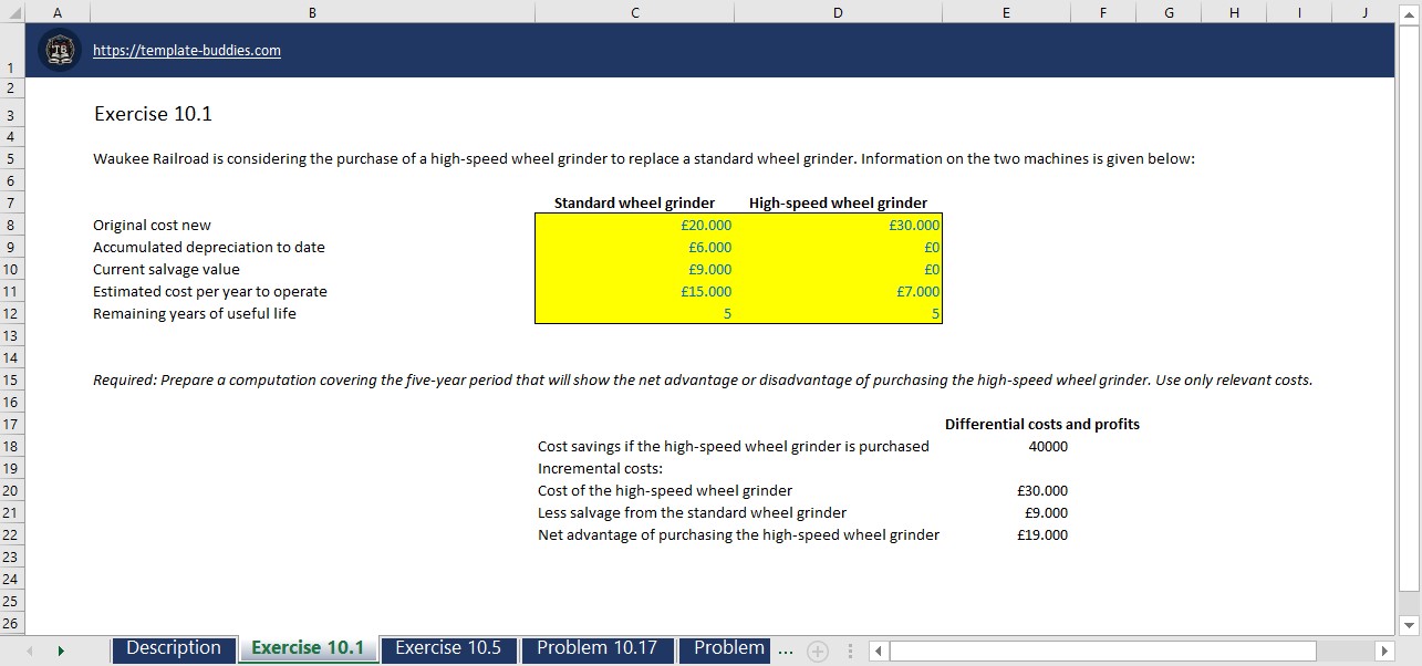 International Business – Workshop 3 (2024) – Template Buddies