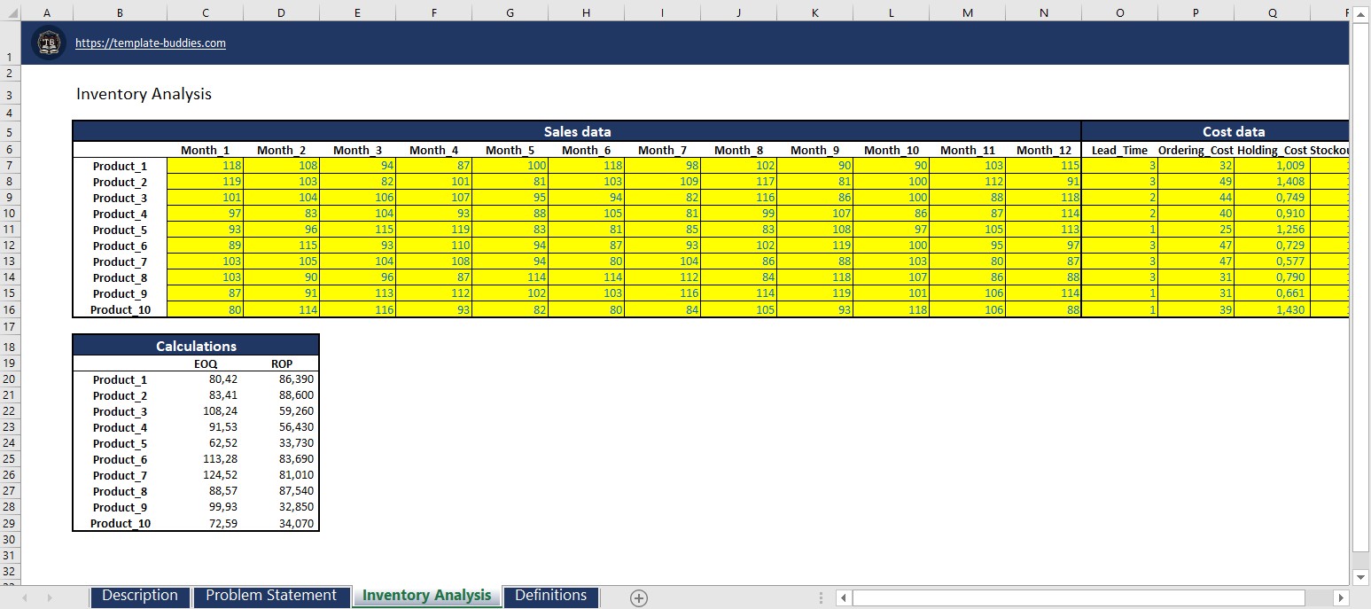 Inventory Management Analysis – Template Buddies