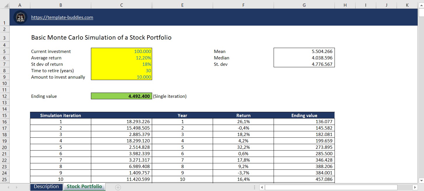 Monte Carlo Simulation of a Stock Portfolio – Template Buddies