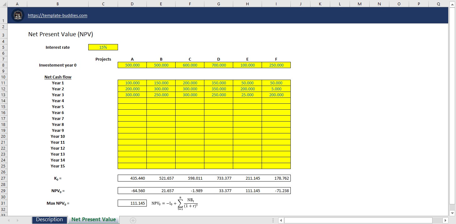 NPV Calculator – Multiple Projects – Template Buddies