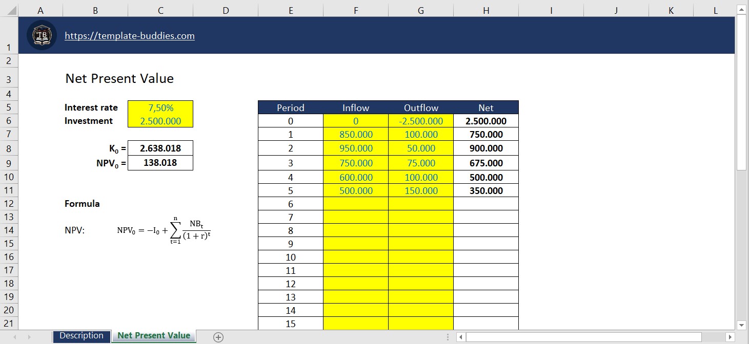 Net Present Value (NPV) – Template Buddies Net Present Value (NPV) – Template Buddies