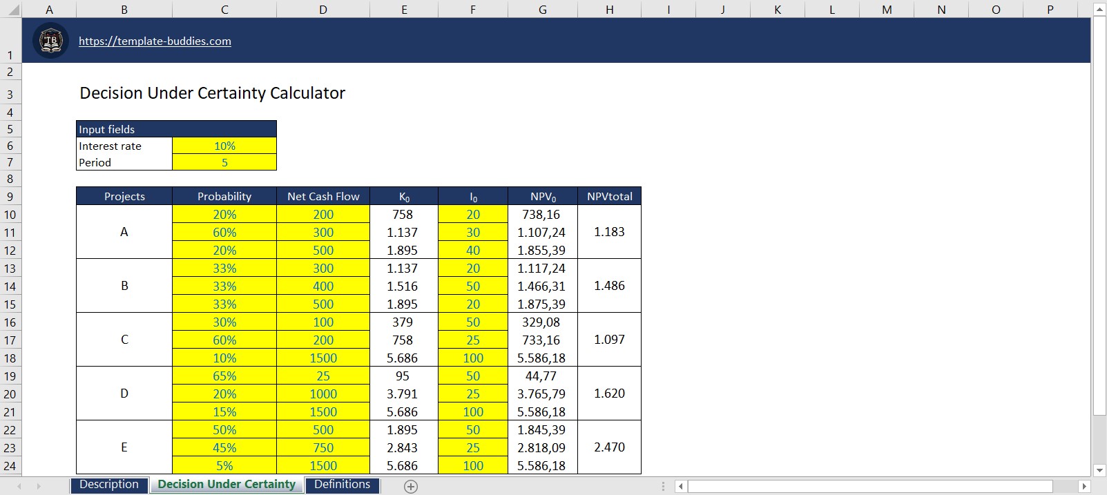 Probabilistic NPV Calculator – Template Buddies