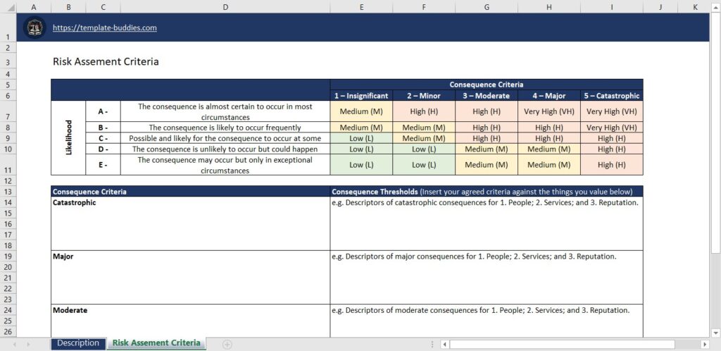 Risk Assement Criteria Table – Template Buddies