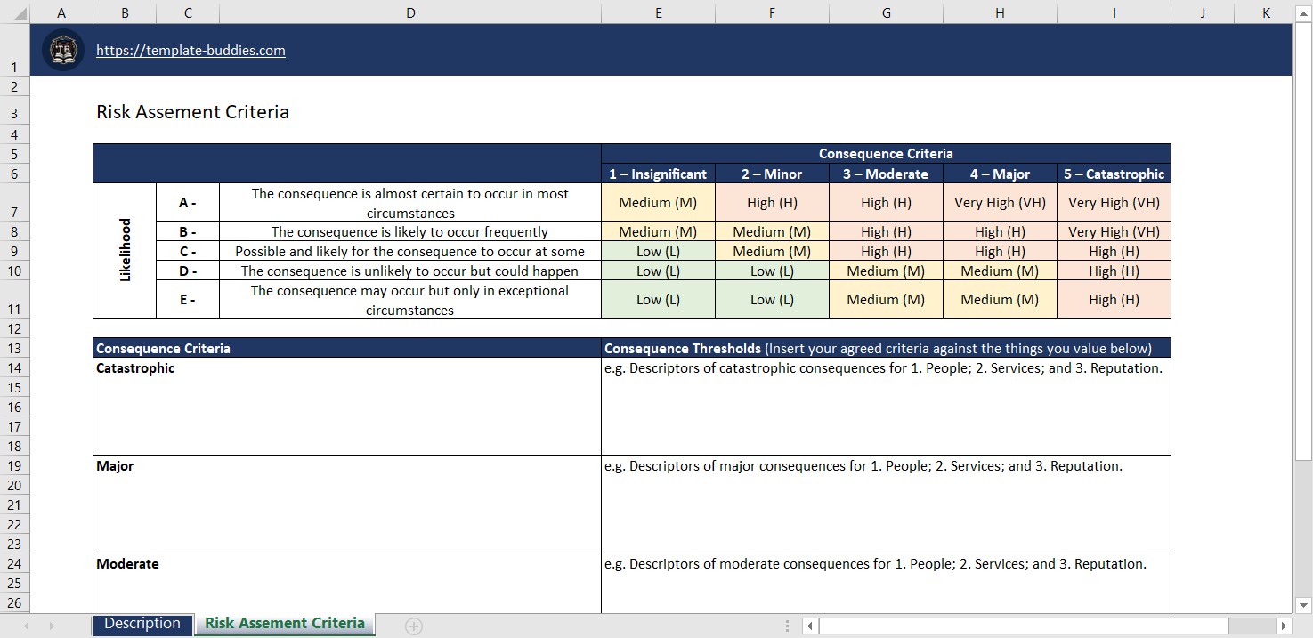 Risk Assement Criteria Table – Template Buddies