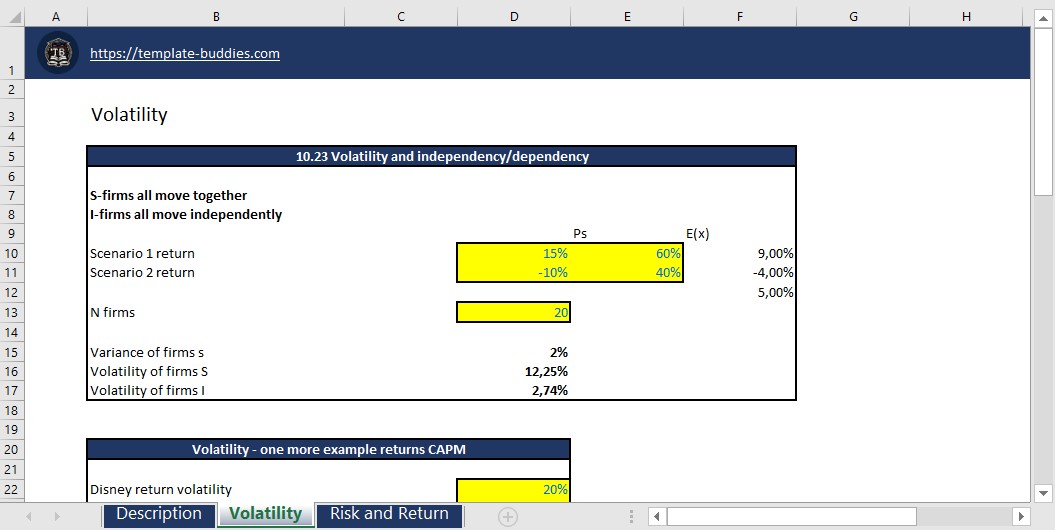 Risk and Volatility – Collection of Templates – Template Buddies