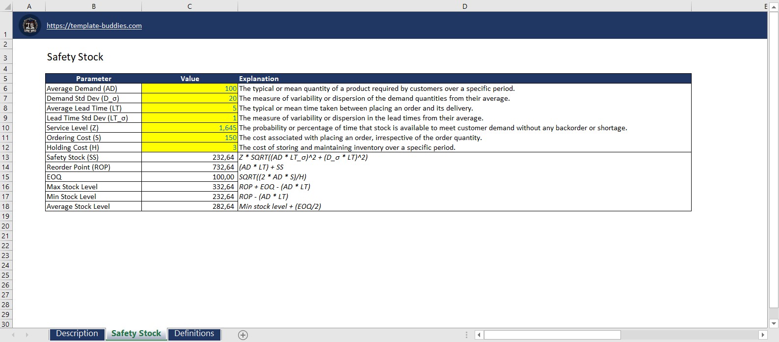 Safety Stock – Template Buddies