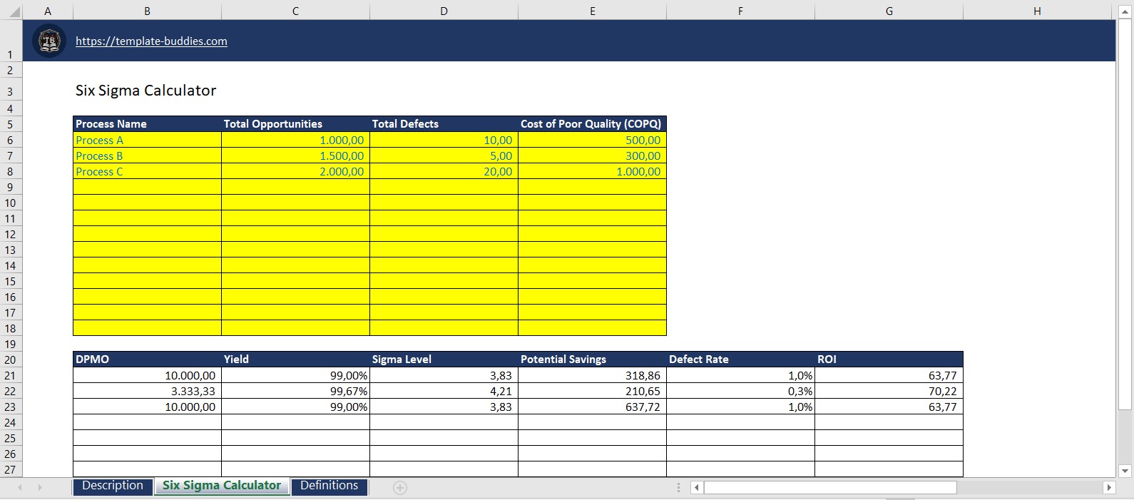 Six Sigma Calculator Template Buddies six-sigma-calculator-template-buddies