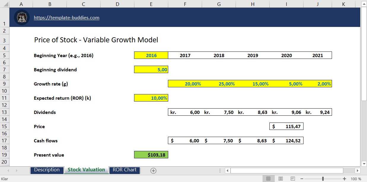 The Variable Growth Model – Template Buddies