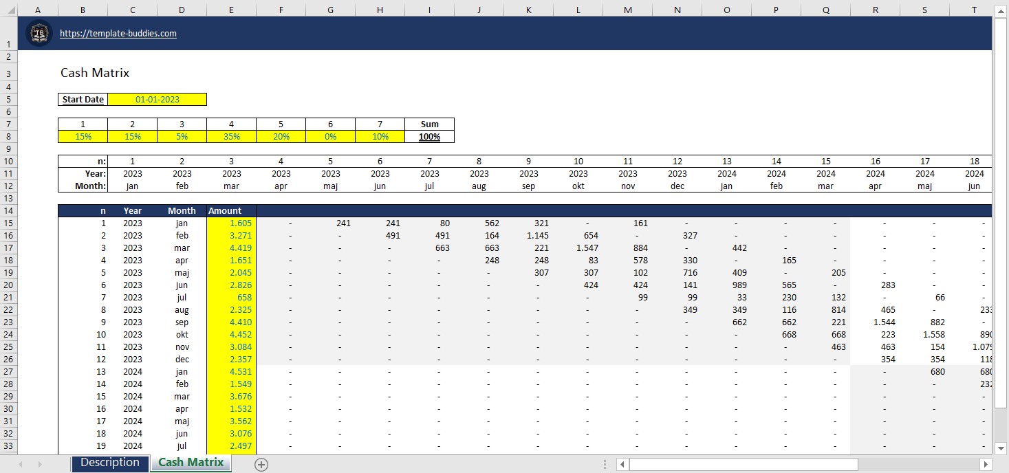 Cash Matrix – Template Buddies