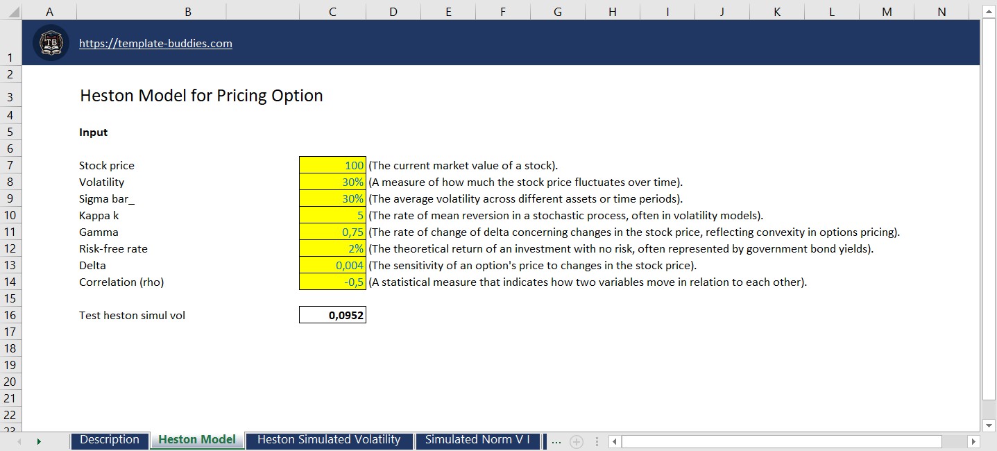 Heston Simulated Volatility – Template Buddies