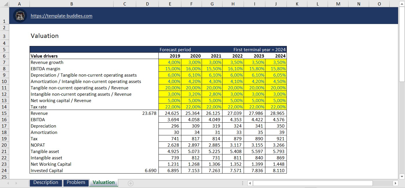 Valuation Model – Template Buddies