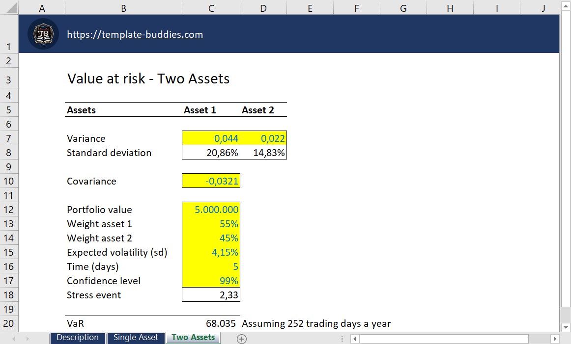 Value at Risk (VaR) – Template Buddies