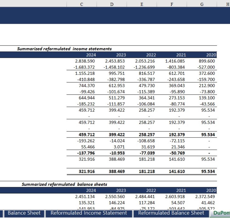 Free samples – Template Buddies